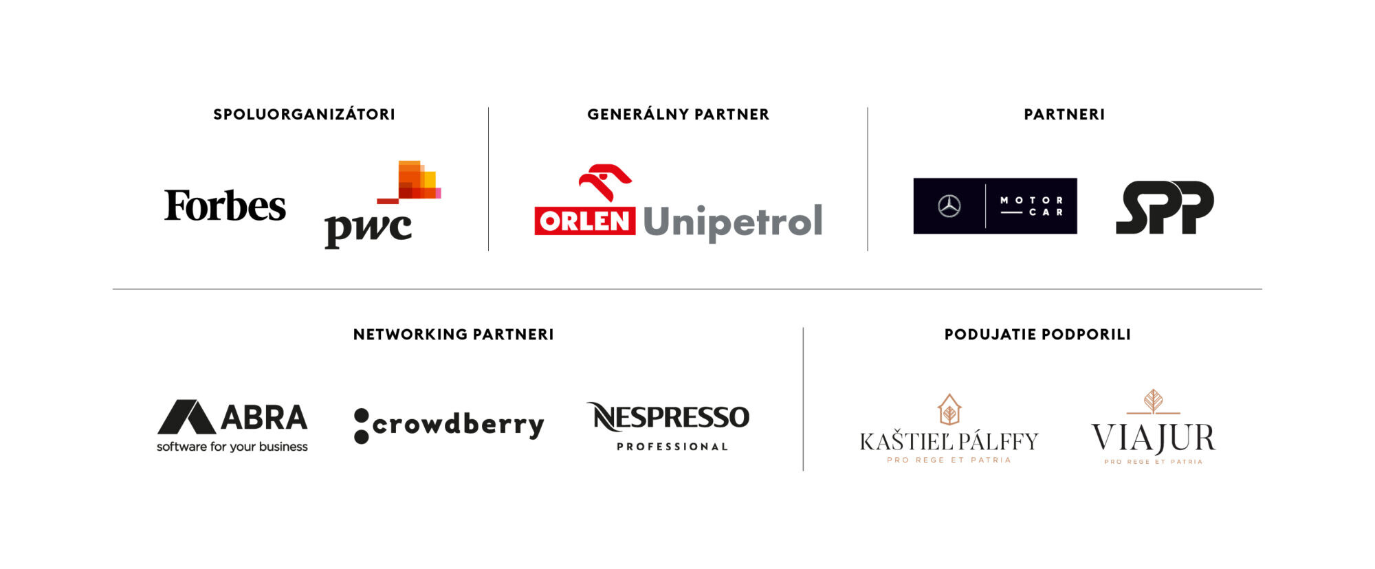 Slovenské CEO diskusné fórum 2024 je úspešne za nami. Pozrite sa, ako ...